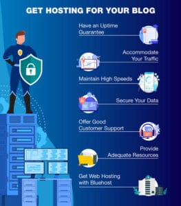 How To Start a Blog in 2022 and Make Money from it? [Detailed Guide ...