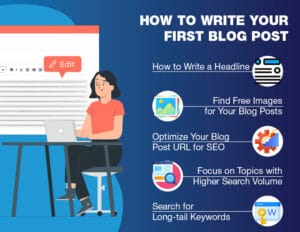 How To Start a Blog in 2022 and Make Money from it? [Detailed Guide ...