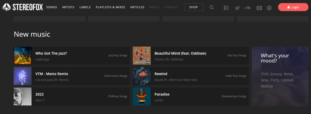 40+ Best Music Blogs [and Websites] to Follow in 2024