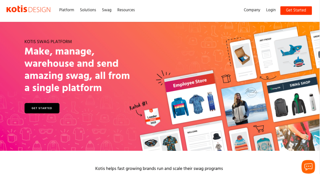 Top 6 Account-Based Direct Mail Software for 2024