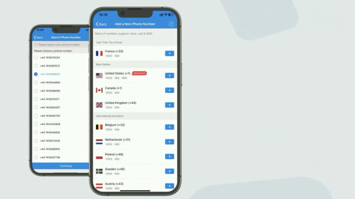 What is a Virtual Phone System? Features, Benefits and Best Solutions ...