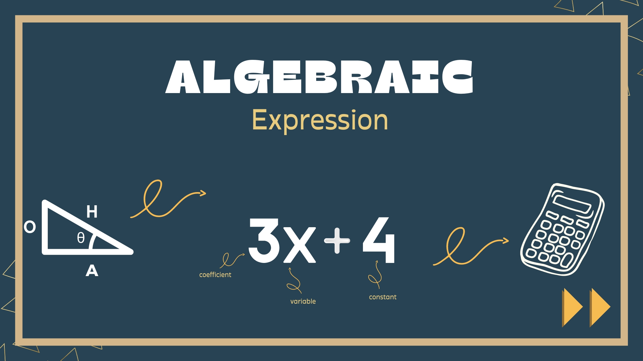Simplifying Expressions - The Basics with Clear Examples