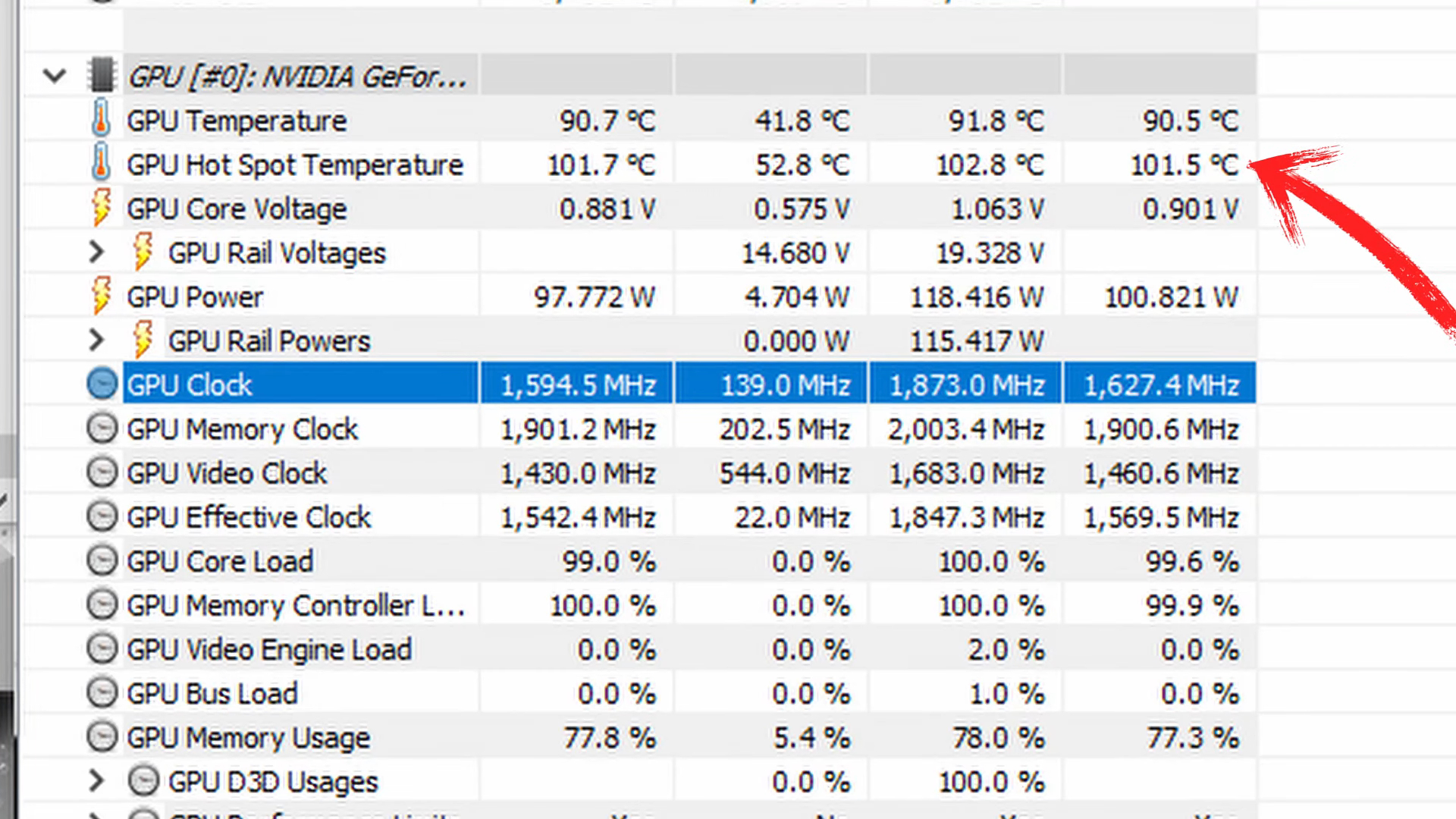 What Temperature Should My GPU Be? Normal vs. High Load - Learn Digital ...