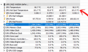 What Temperature Should My GPU Be? Normal vs. High Load - Learn Digital ...