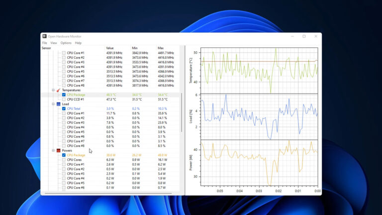 What Are Normal GPU Temps While Gaming? - Heat Test