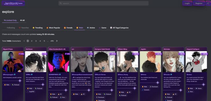 Top Character.Ai Alternatives without Nsfw Filter - Best 15 Uncensored ...