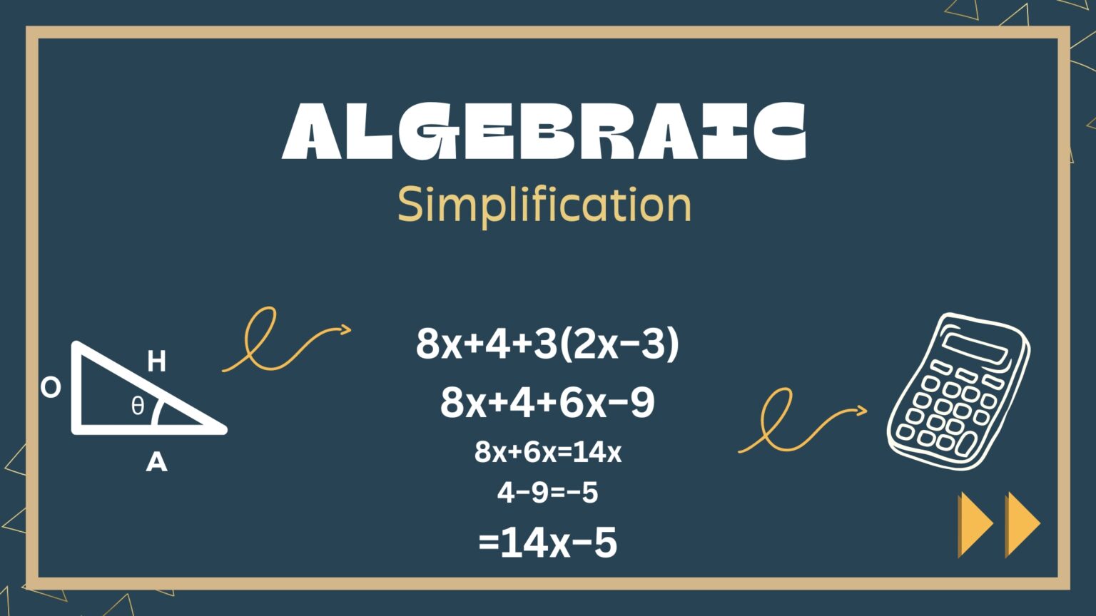 Simplifying Expressions - The Basics with Clear Examples
