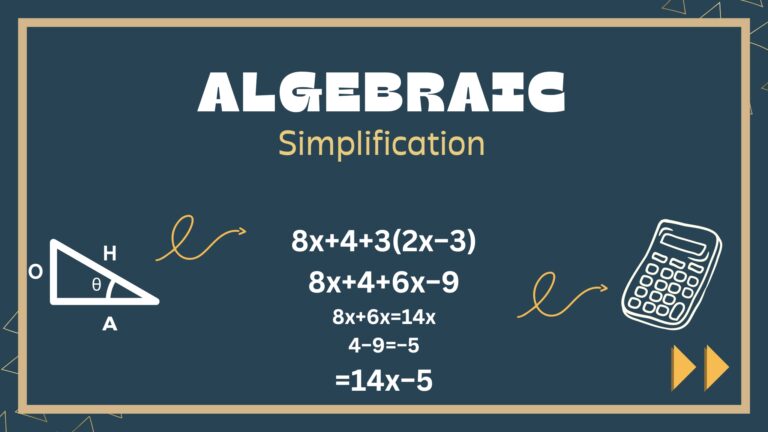 Simplifying Expressions - The Basics with Clear Examples