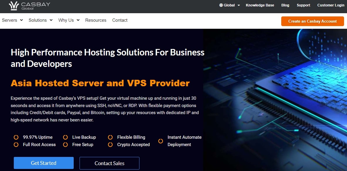 Top 14 Best Web Hosting Providers in Malaysia 2024