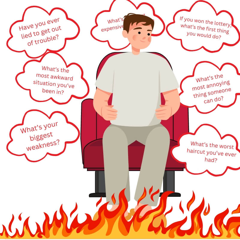 Top 175 Hot Seat Questions to Test Your Friends - Learn Digital Marketing