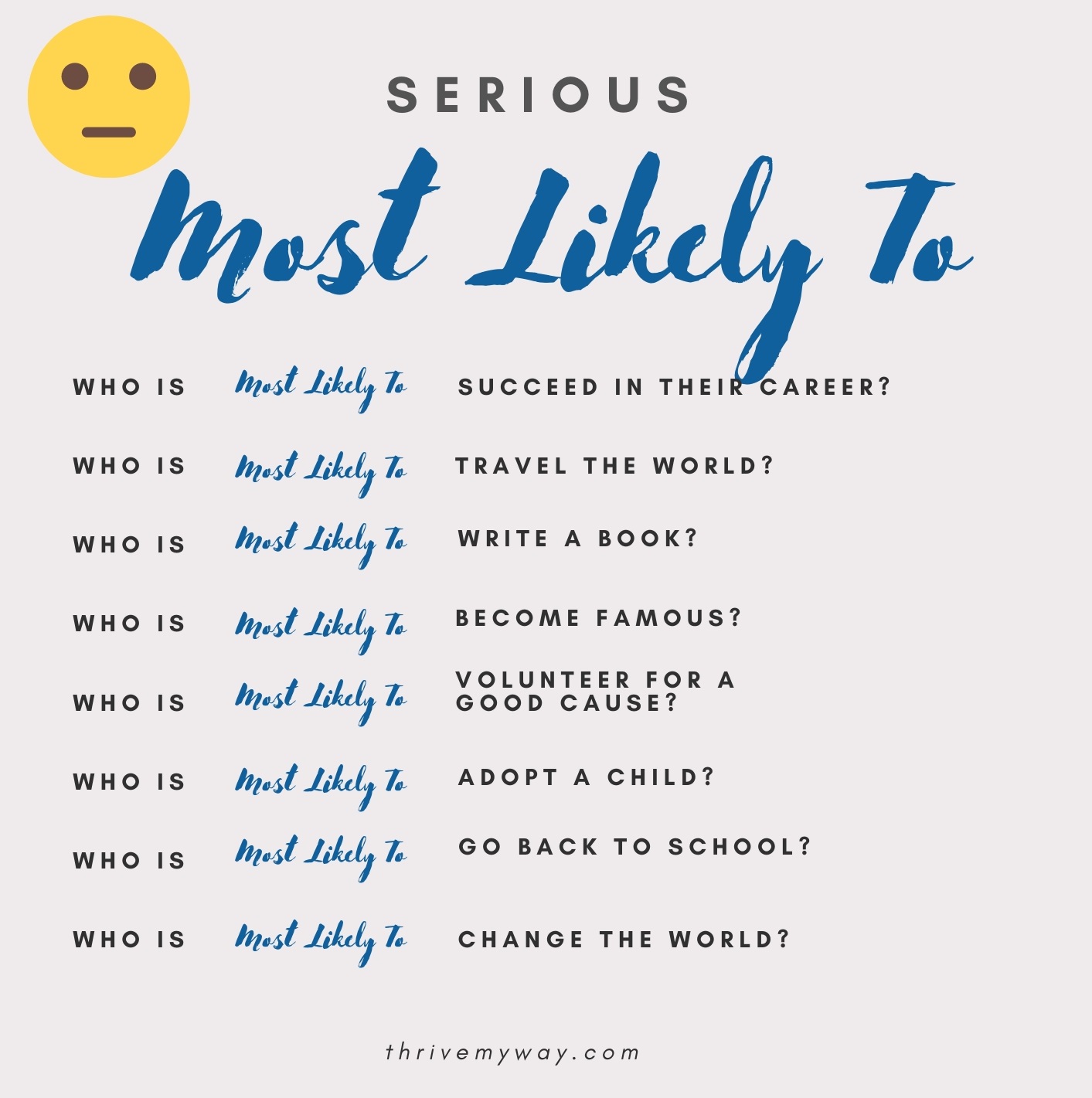250+ Best 'Most Likely To' Questions for Any Party - Learn Digital ...