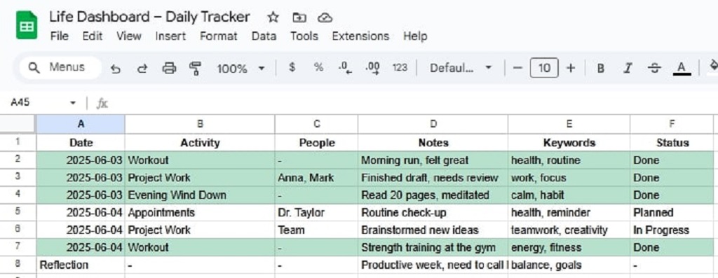 How To Use Google Sheets To Keep Your Life In Order - Learn Digital ...